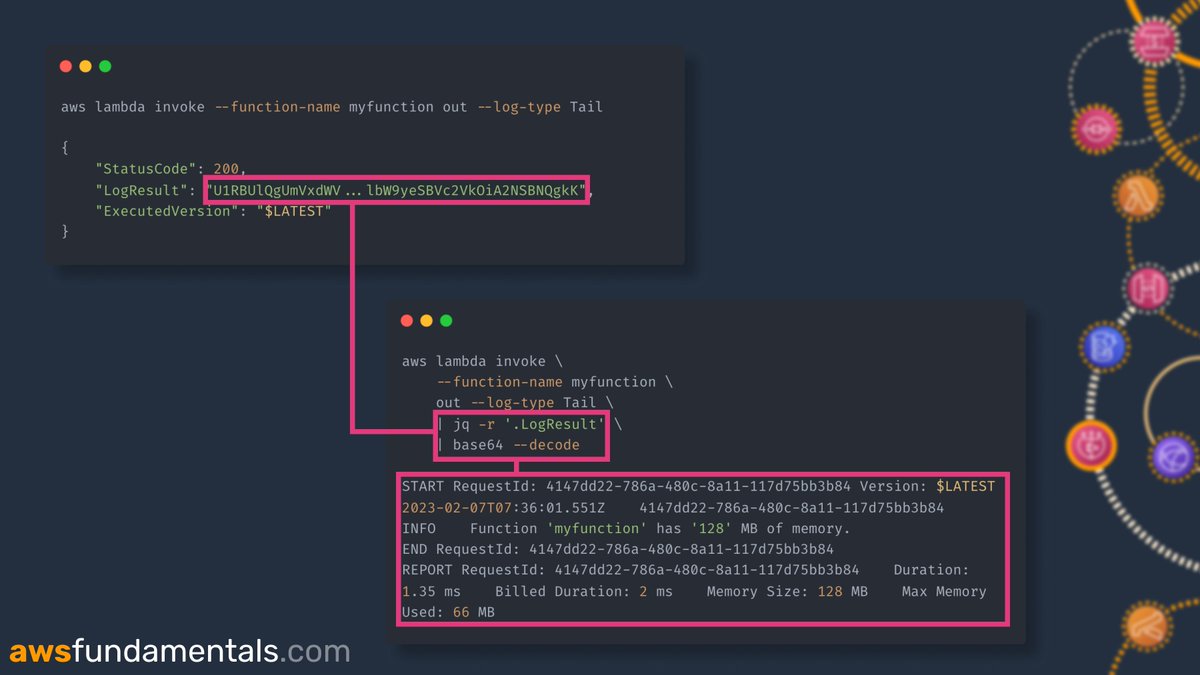 Thread by @tpschmidt_ on Thread Reader App – Thread Reader App