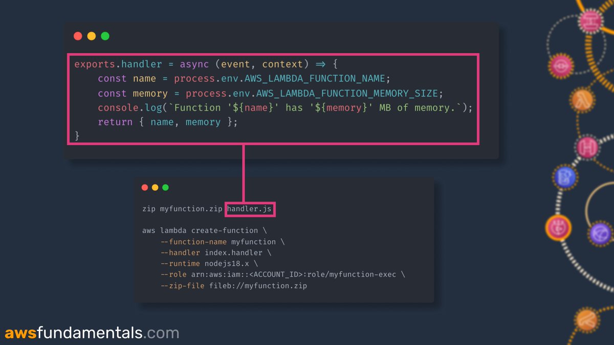 Thread by @tpschmidt_ on Thread Reader App – Thread Reader App