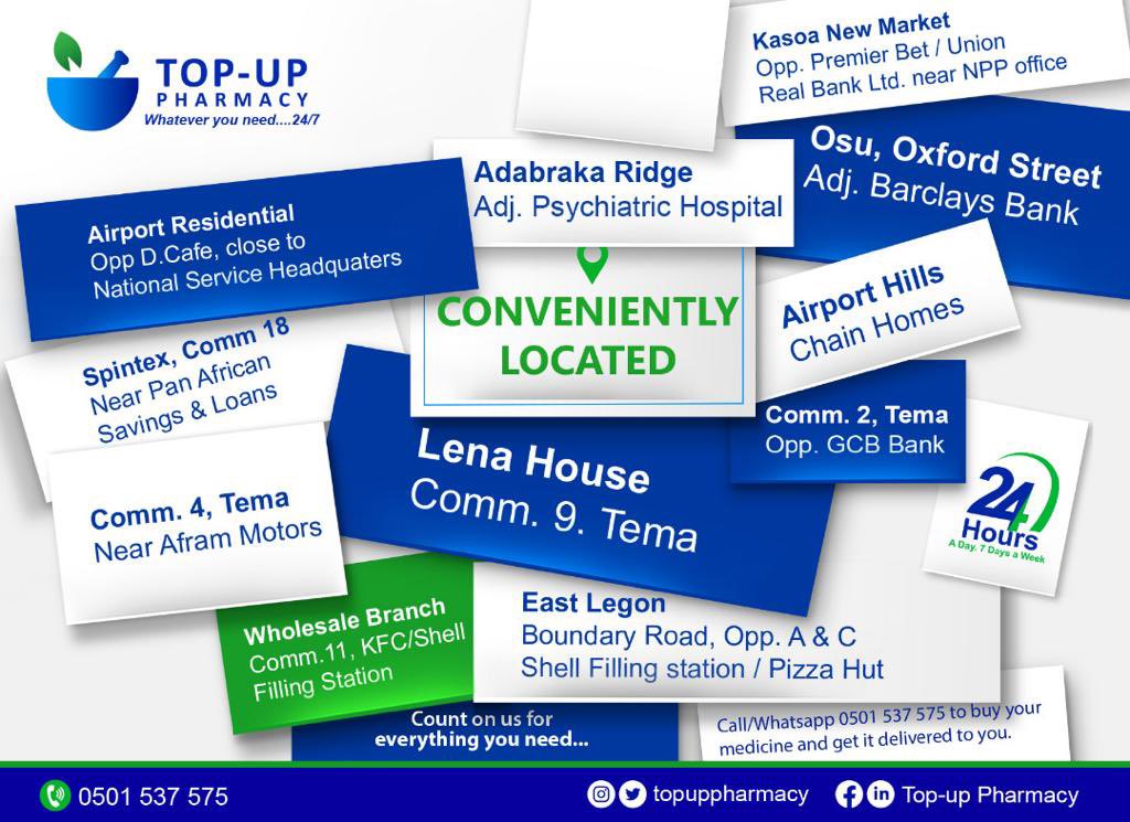 Top Up Pharmacy On Twitter Get Familiar With Our Branches Near You top-up-pharmacy-on-twitter-get-familiar-with-our-branches-near-you