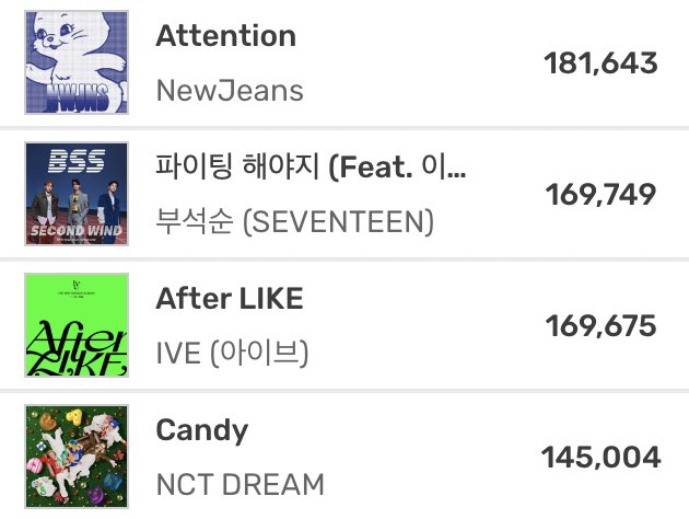 Pledis Artists Data on Twitter: "@pinkang96 @pledis_17jp @pledis_17 https://t.co/hj3P9cSE3i ...