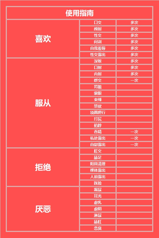 猫 On Twitter 编号:216 名字:lqq 坐标:浙江 淫荡:176分 受虐:123分 自评:我是人前清纯可爱,人后淫荡下贱的婊子大小姐 推特:点赞后私信编号获取 调查