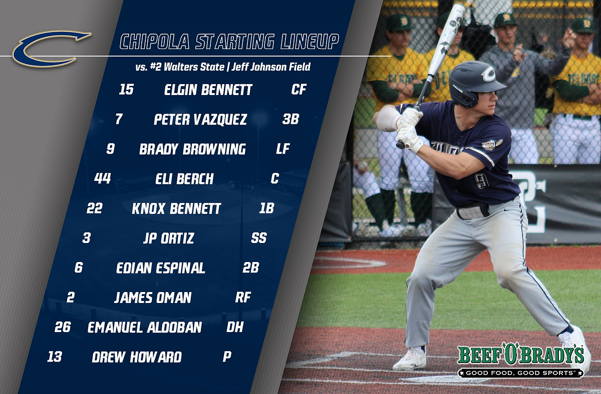 Chipola Baseball on Twitter: "Brady Browning leads the team in batting average (.438) and home ...