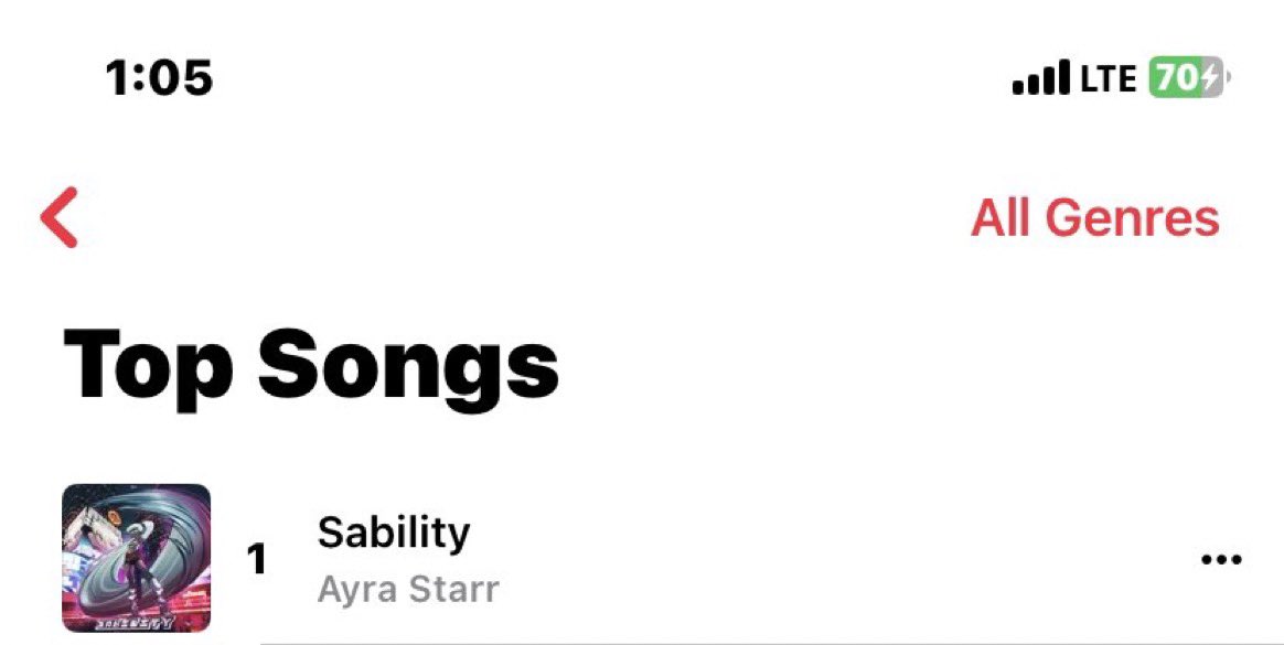 21 On Twitter exactly She s Dropped Too Many Solid Projects For Y 21-on-twitter-exactly-she-s-dropped-too-many-solid-projects-for-y