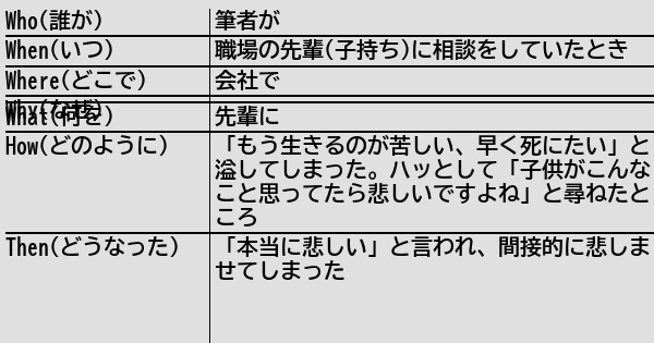 健常者エミュレータ事例集wiki On Twitter [新規記事] 子持ちに希死念慮を吐露してはいけない 健常者エミュレータ事例集