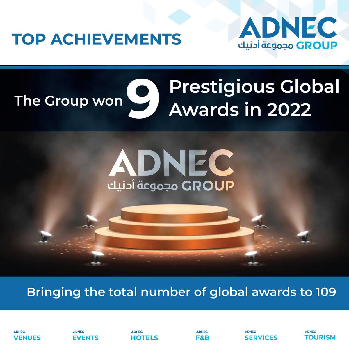ADNEC Group on Twitter: "ADNEC Group announced record performance in 2022 thanks to its business ...