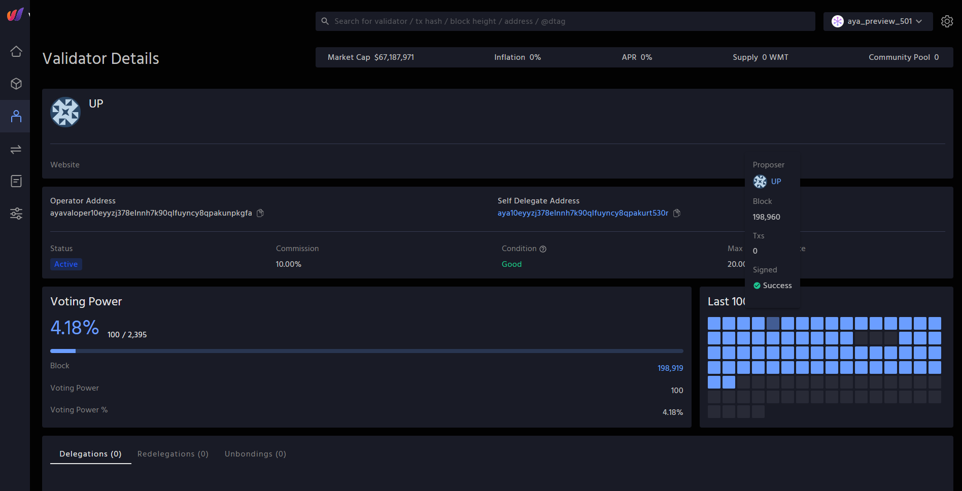 Operation Lift-Off | WMT Nodes UP & RUNNING (@olo_nodes) / Twitter