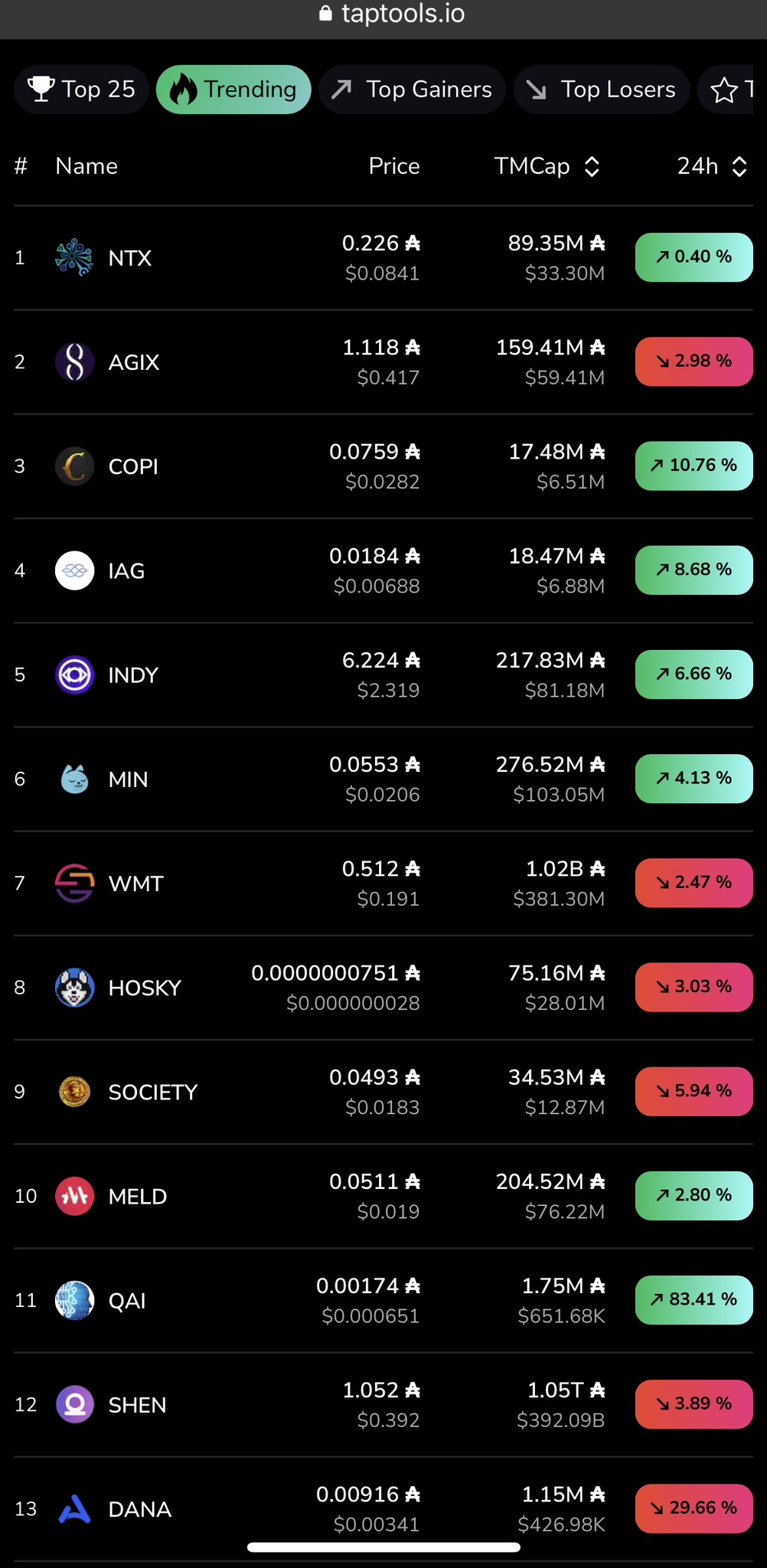 TapTools (@TapTools) / Twitter