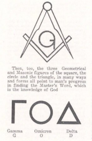 Is the Israelite G-d of the Old Testament the Masonic Grand Architect ...