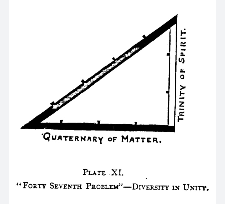 Is the Israelite G-d of the Old Testament the Masonic Grand Architect ...