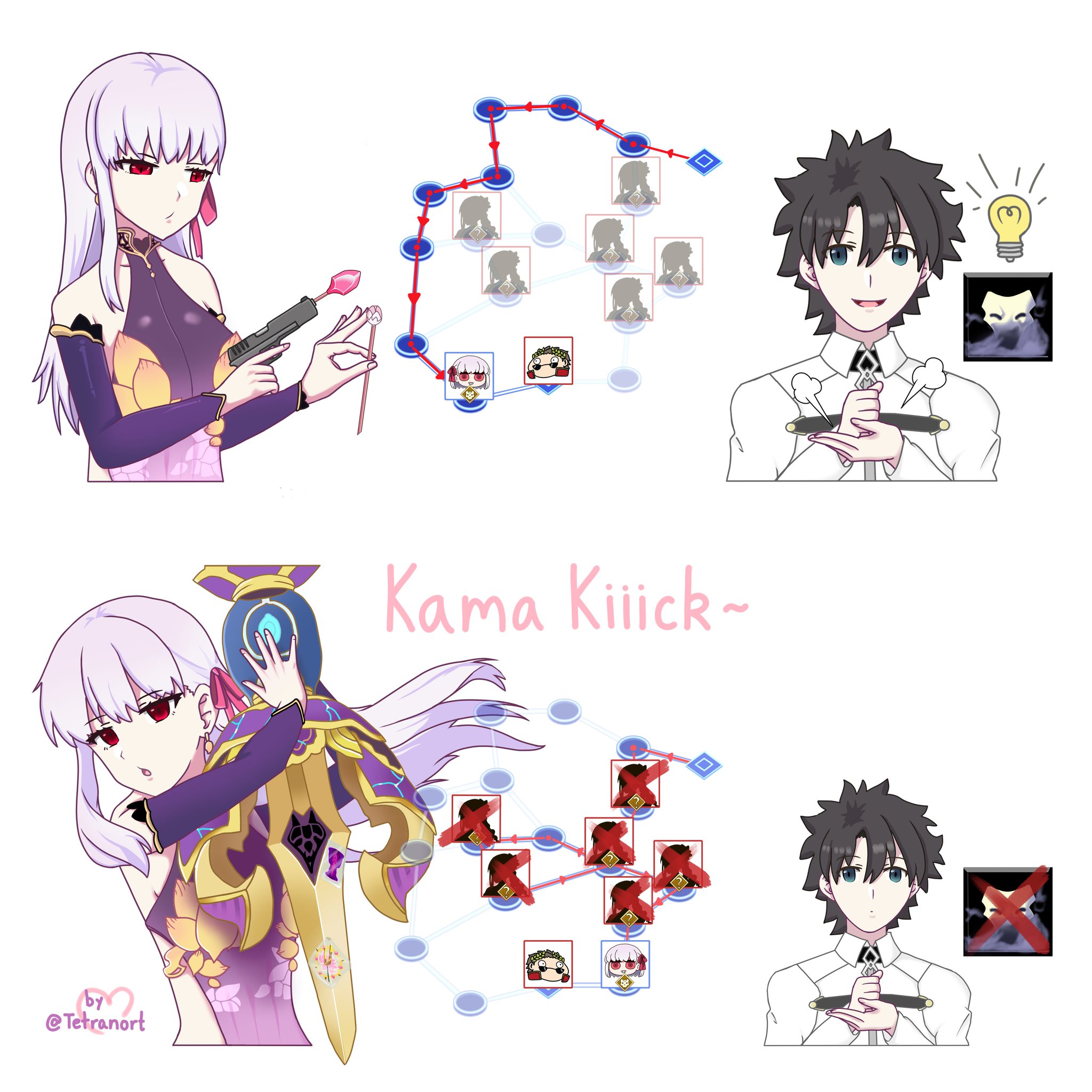 Tetranort on Twitter: "#FGO #FateGO #FateGrandOrder https://t.co/PRjrvbmOeD" / Twitter