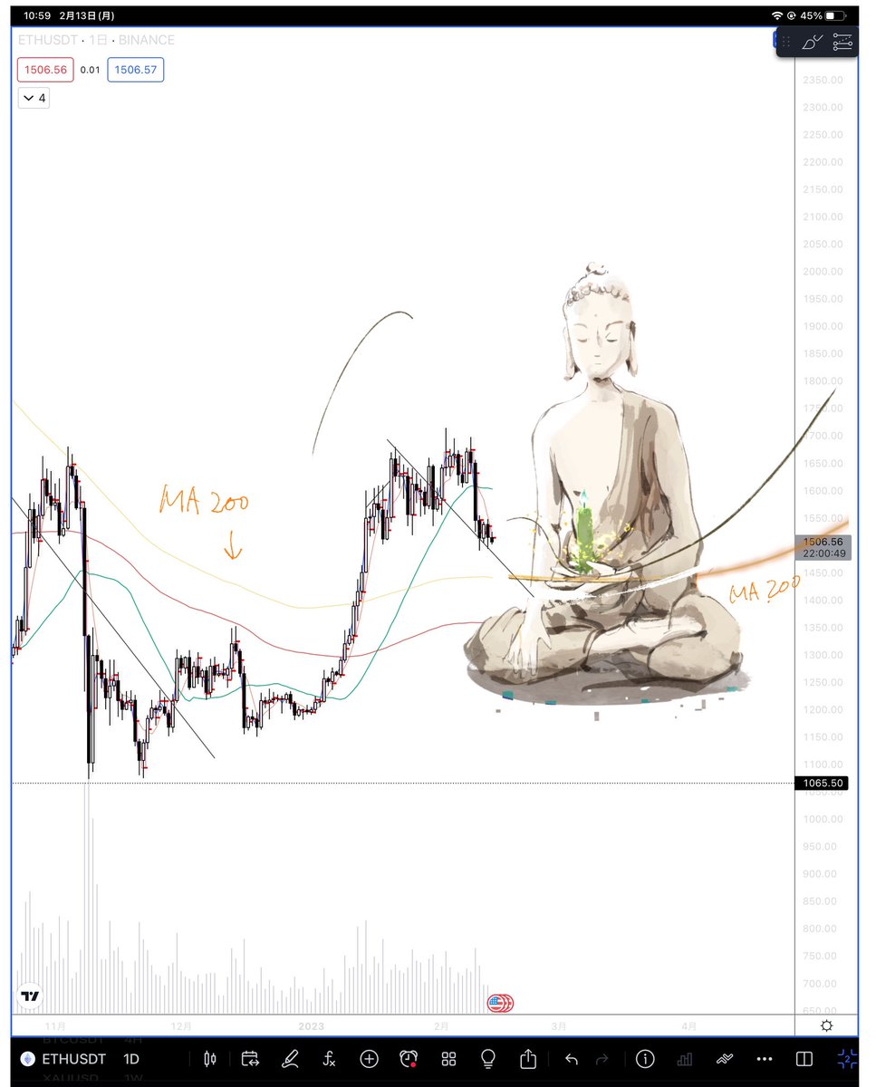 Kajino(@furuyagi0116) - Twilog