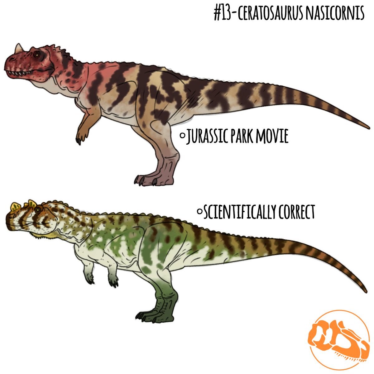 mesozoicbiologyaddonのTwitterイラスト検索結果。
