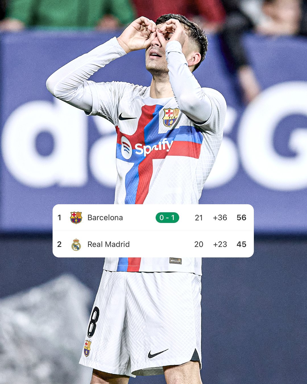 FCB World on Twitter: "+11 https://t.co/o3ojr1CIjm" / Twitter