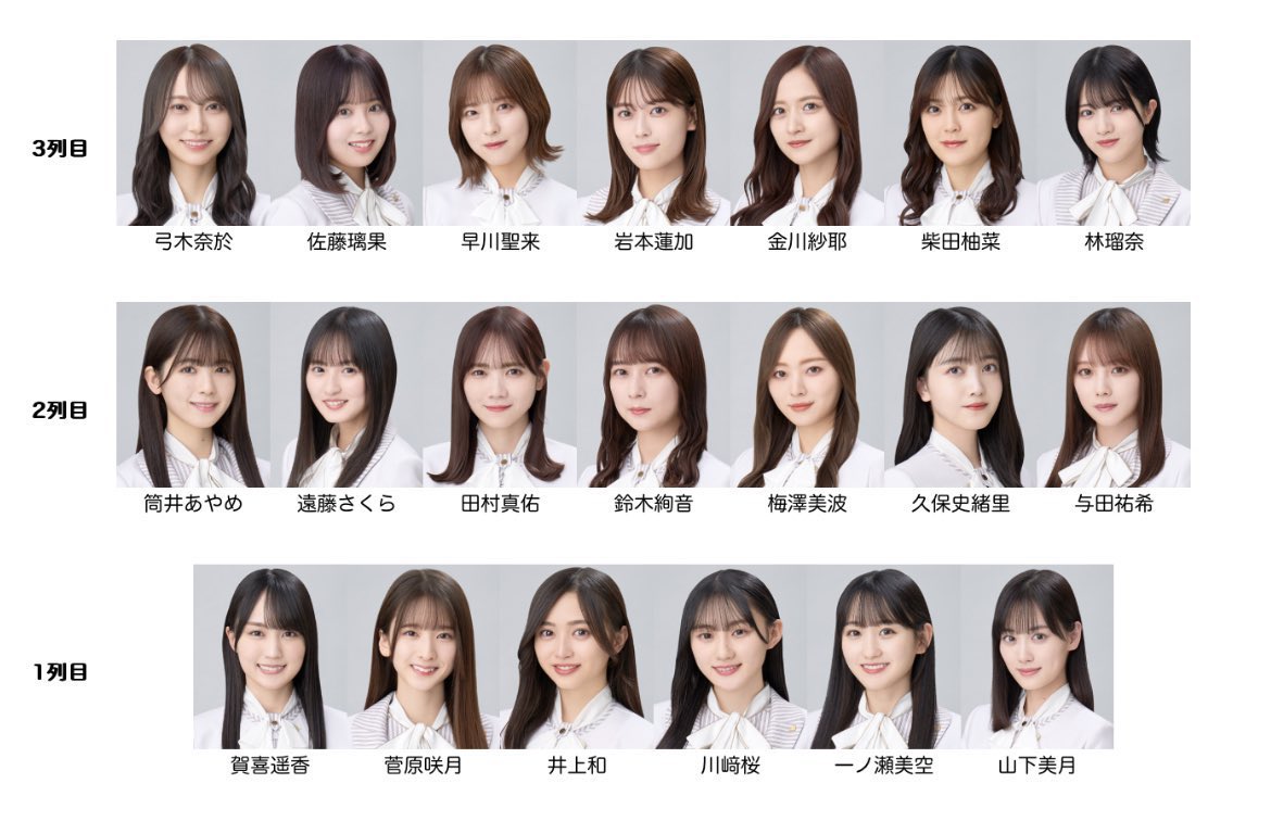 【リーク】乃木坂46 32ndシングルが3月22日発売 選抜メンバーのリーク情報が拡散されてしまう「5期生センターなら高待遇すぎる」 : まとめダネ！