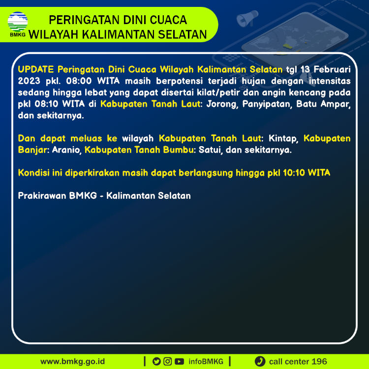 Bmkg On Twitter Update Peringatan Dini Cuaca Wilayah Kalimantan