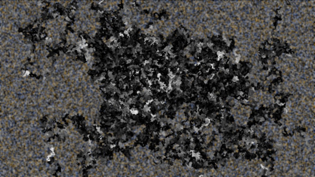 New Pattern from Twitter – Web Feed