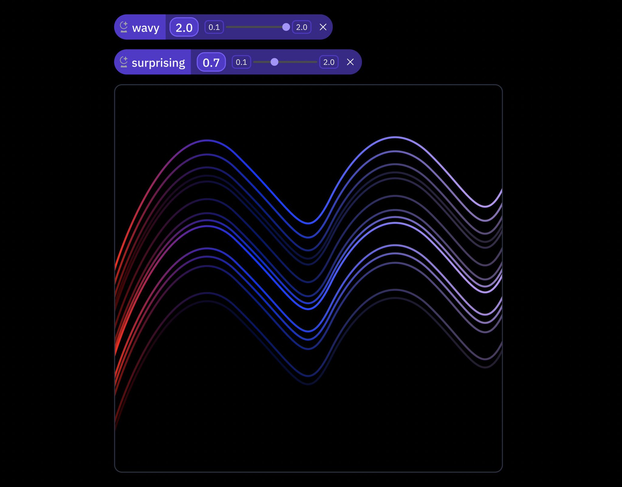 Tyler Angert 🍝 on Twitter: "language as numerical parameters https://t.co/WUAdwdpY7f" / Twitter