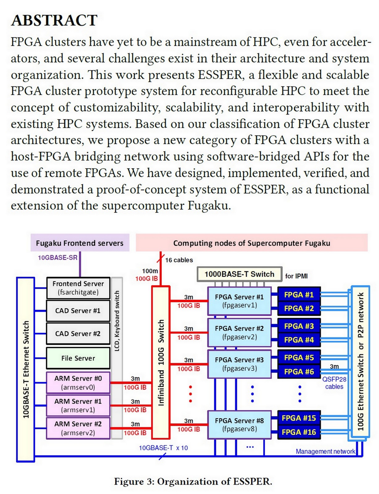 OGAWA, Tadashi on Twitter: "=> "Flexible Multiple-Precision Fused Arithmetic Units for Efficient ...