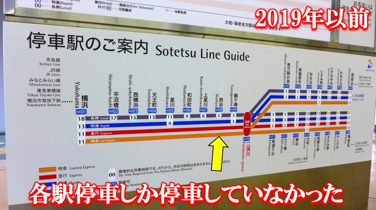 マカーキー Of The Dead On Twitter Rt Khmcake 西谷駅の昔と今