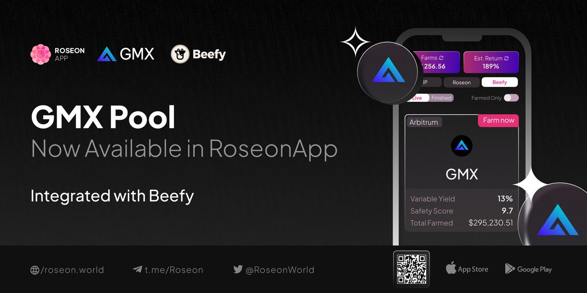 The FTX fallout gave rise to the perp dex narrative: $GMX $GNS $DYDX and $Vela (33x) all got ...