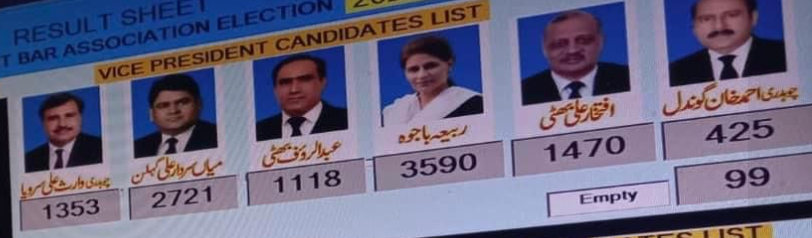 Thread by @ahmad_sarwar_ on Thread Reader App – Thread Reader App