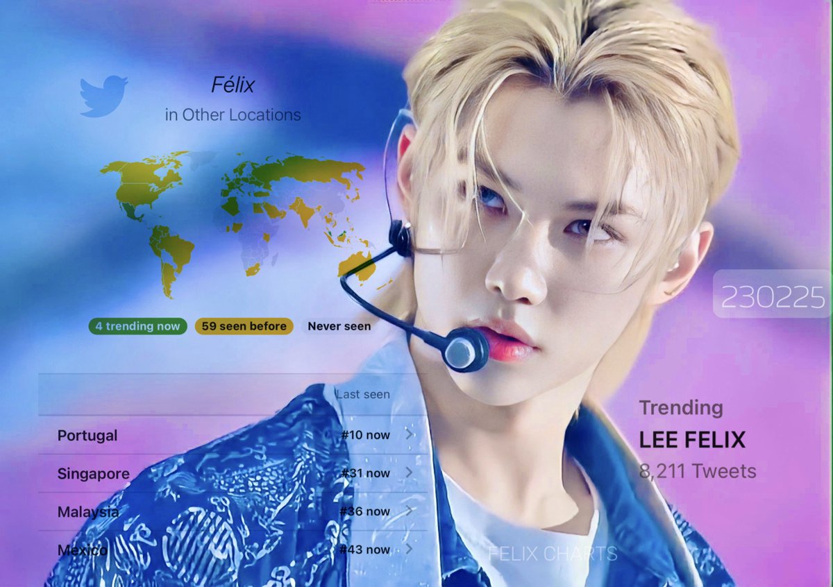 FELIX CHARTS on Twitter: "📈 TRENDS | 230225 🇯🇵 #FELIX now trending in multiple countries ...