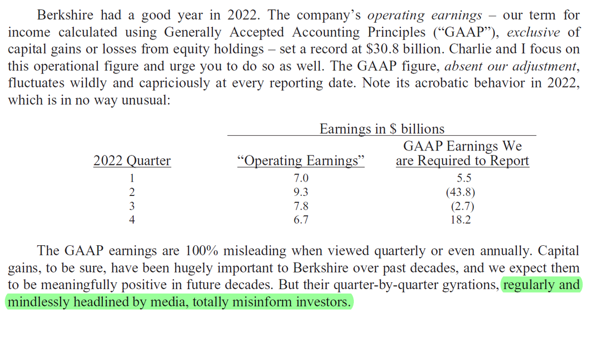 Buffett's 2022 annual letter is out, and it didn't disappoint. Here are ...