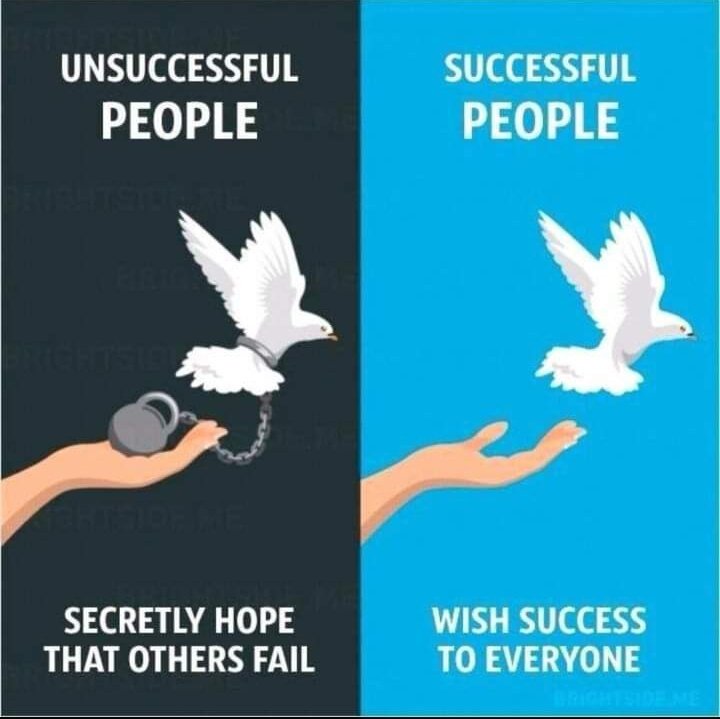 Stock Market Scientist On Twitter Successful Vs Unsuccessful People stock-market-scientist-on-twitter-successful-vs-unsuccessful-people
