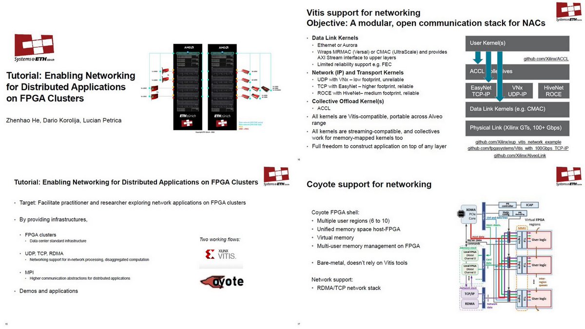 OGAWA, Tadashi on Twitter: "=> Tutorial: Enabling Networking for Distributed Applications on ...
