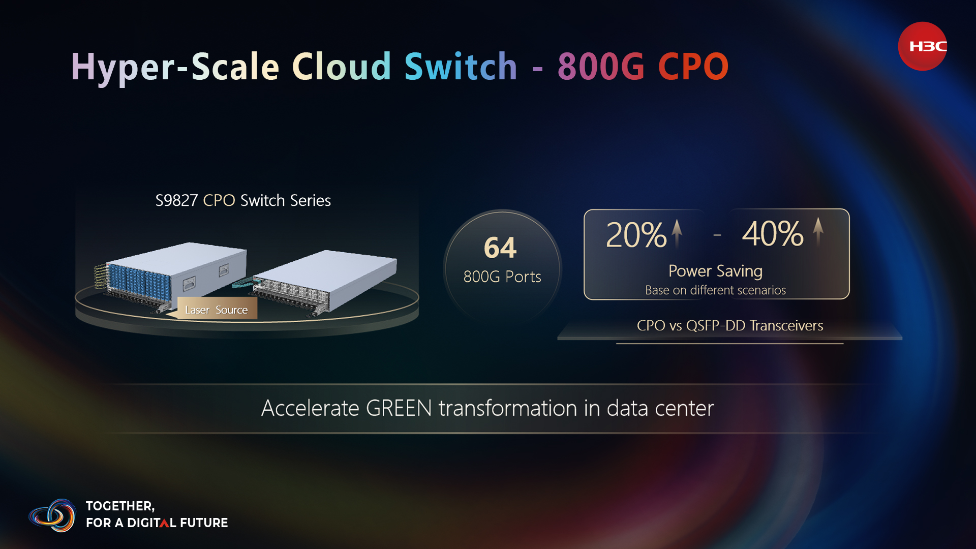 H3C on Twitter: "Designed for building green data centers in diversified network environments ...