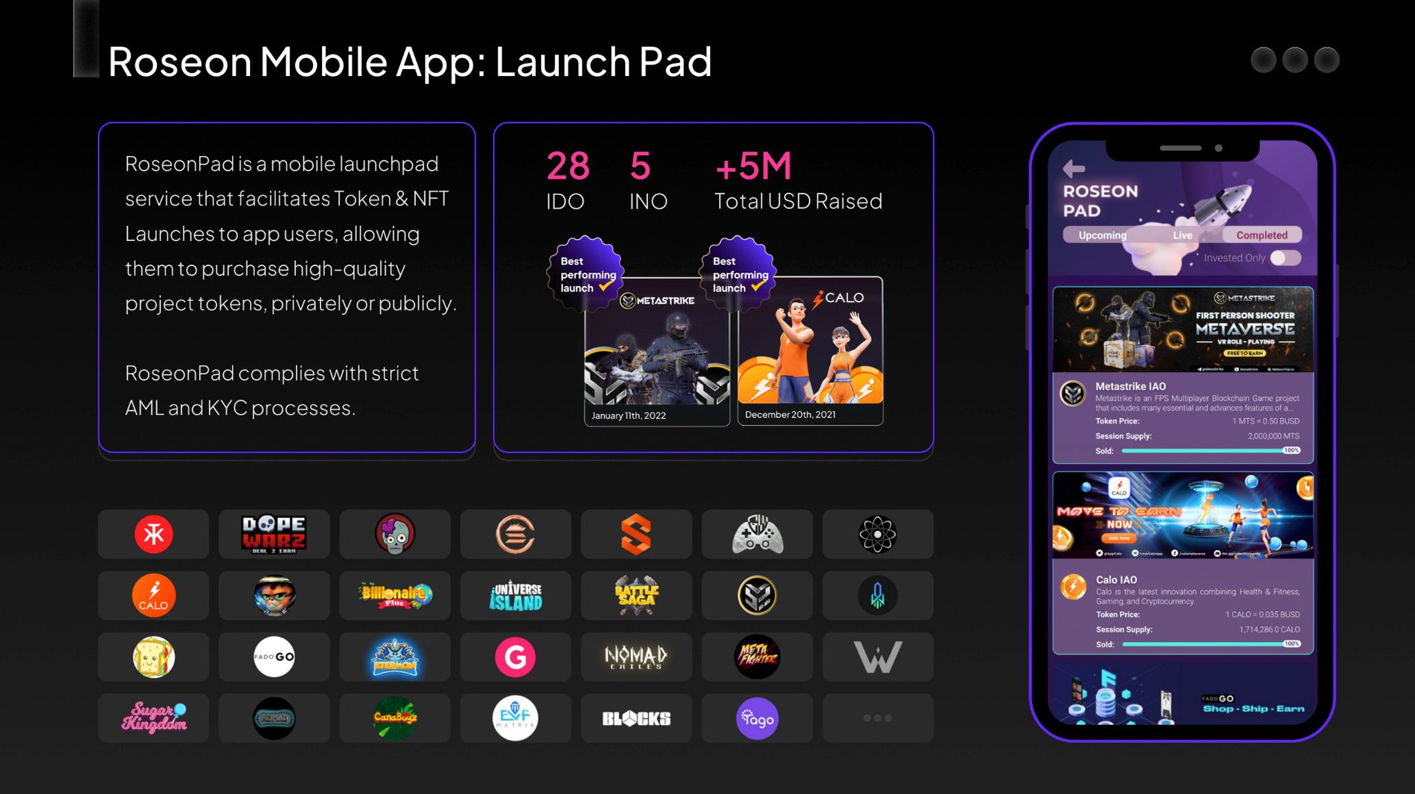 Roseon (💙,🧡) on Twitter: "Roseon Launchpad processed over 30 launches during the previous 2 ...