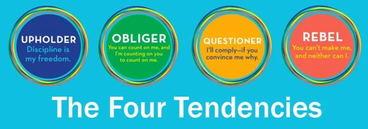 "kalo disuruh-suruh, aku jadi gak mood ngerjainnya." "aku selalu jadi ...