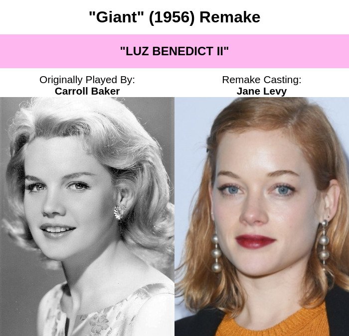 Breaking Casting News on Twitter: "#BreakingNews Picturehouse has announced a 2025 remake of the ...