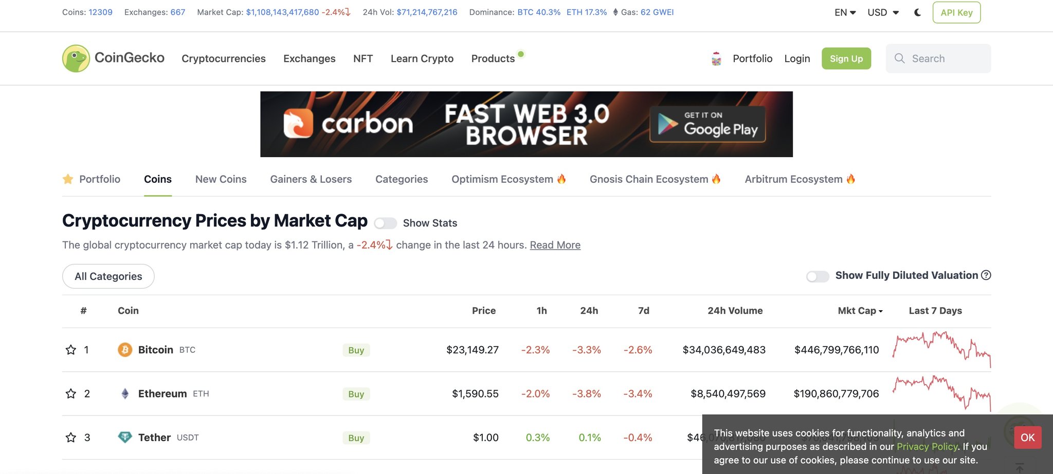 Carbon Browser 🌐 on Twitter: "Carbon $CSIX Ad Campaign Goes Live! 🔶 Banner Display Ads 🔶 ...