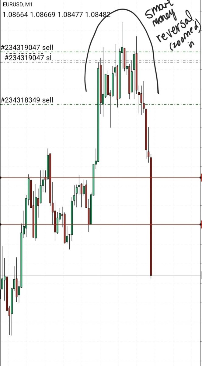 Thread by @Romeotpt on Thread Reader App – Thread Reader App
