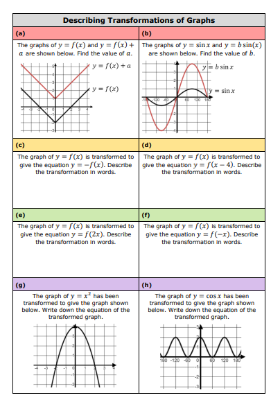 Describing Transformations Worksheet Describing Enlargements (A)