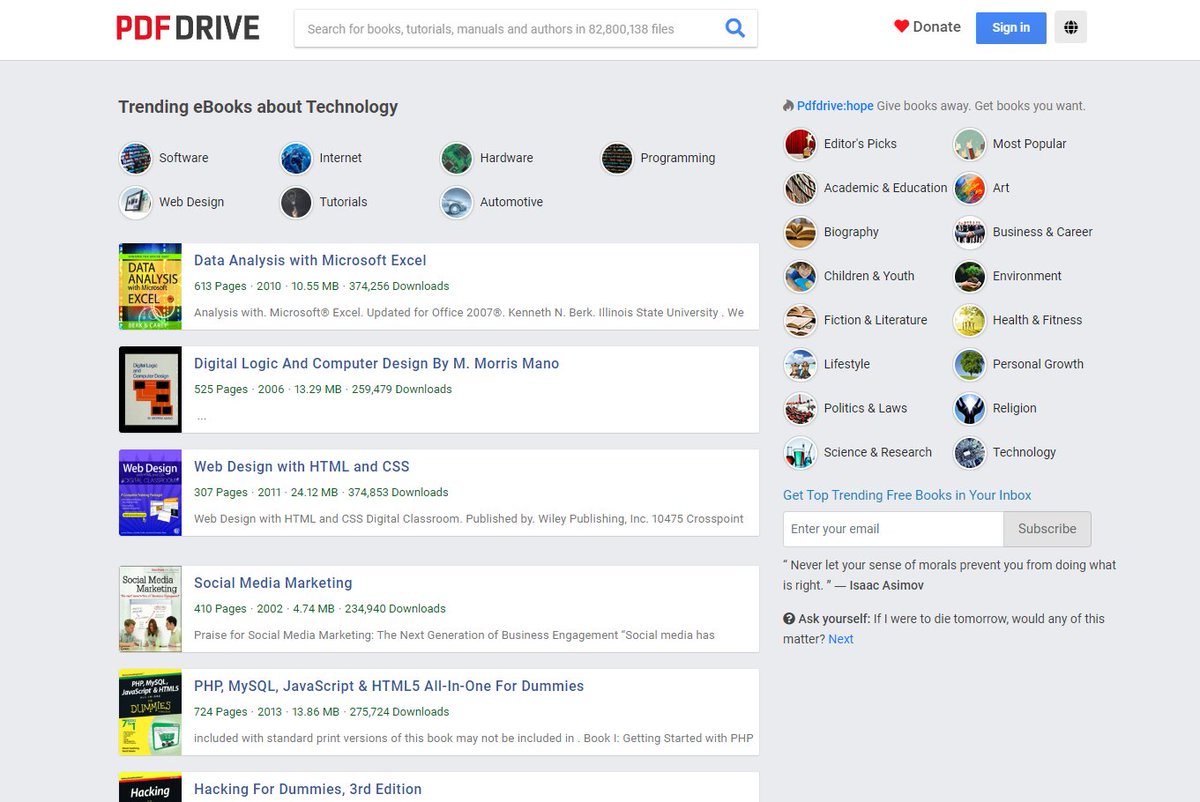 Thousands of FREE programming books for software engineers (learn every day): - Thread from ...