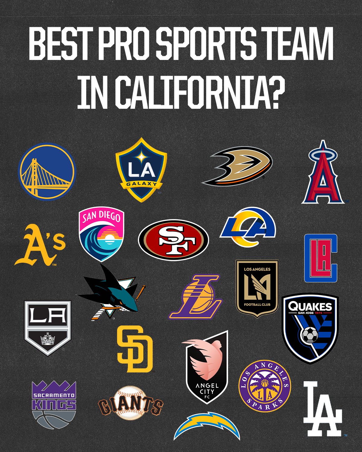 California Sports Teams The Two All California Teams That Would