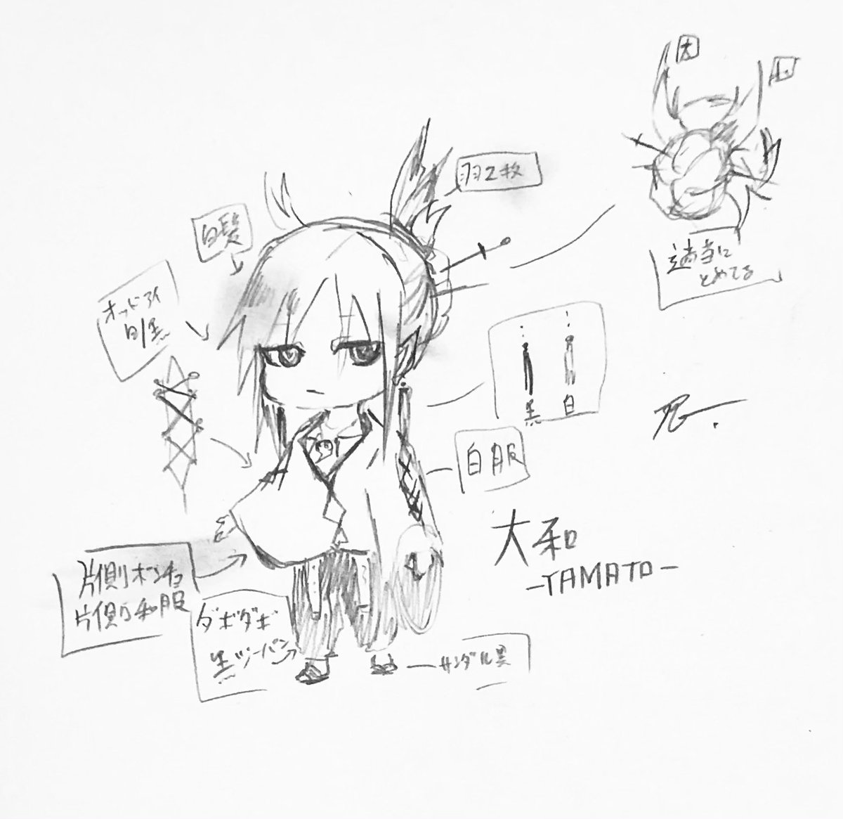 「大和 ついさっき思い付いて描いた 」RARUKU@有償依頼募集中の漫画