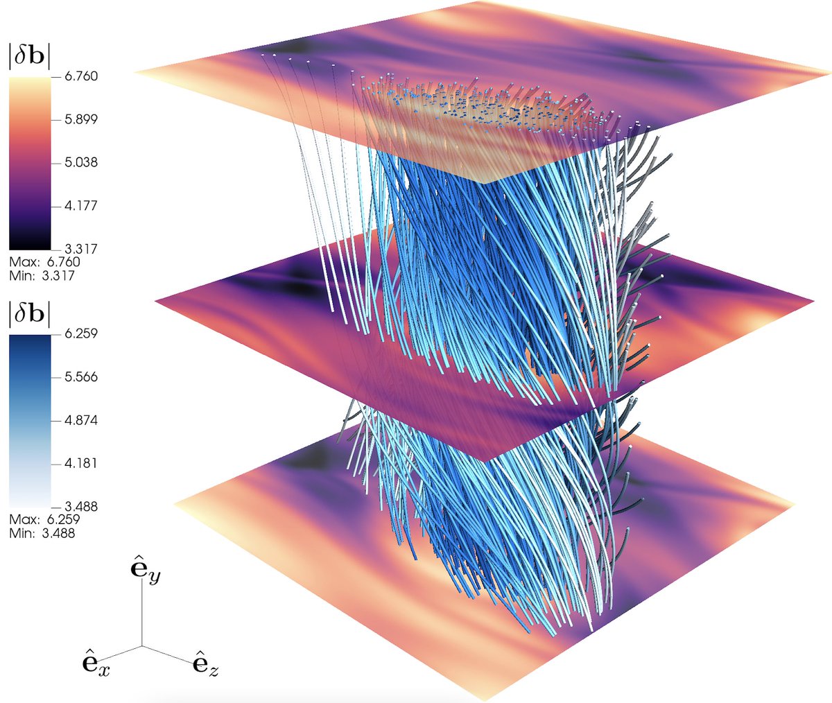 plasmoidのTwitterイラスト検索結果。
