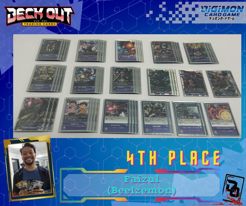 DigimonTCGIndonesia on Twitter: "RT @CoffeeDTCG: Malaysia Deck Out Trading Cards #デジカ 大会結果 #デジモン ...