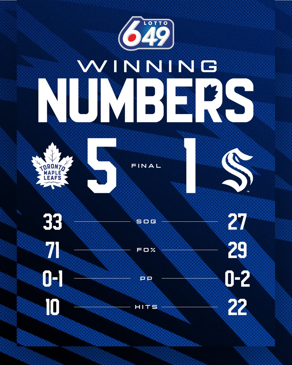 Toronto Maple Leafs on Twitter: "Tonight’s @OLG_CA Game Winning Numbers | #LeafsForever"