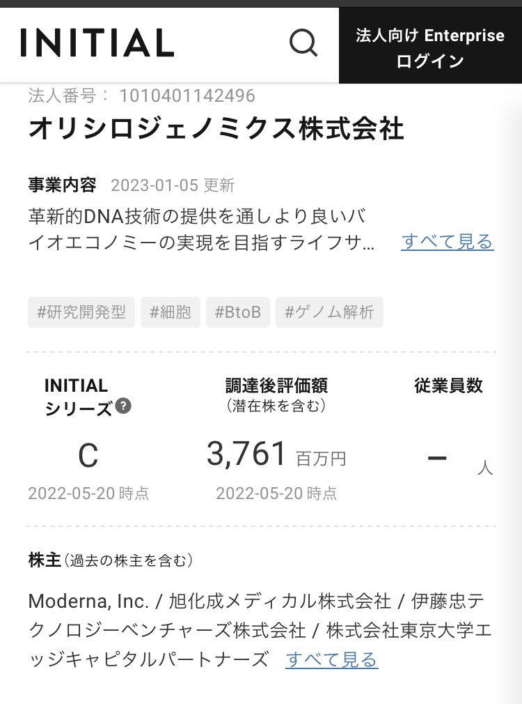 世界四季報 on Twitter: "モデルナが買収した日本の大学発ベンチャー オリシロの実力 - 日本経済新聞 https://nikkei.com/article ...