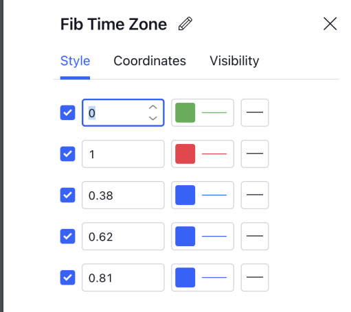 The ICT power of 3 (short clip) (AMD cycles/ fractals in this mini ...