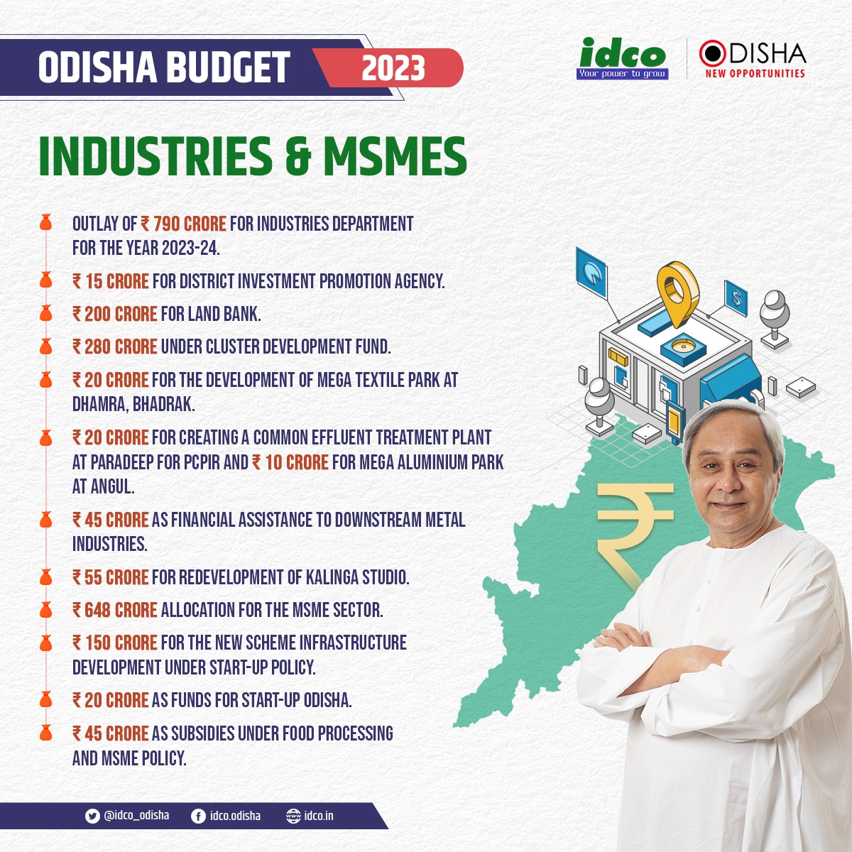 Idco Odisha Industrial Infrastructure Development Corporation