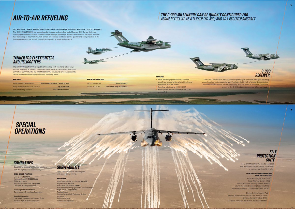 Defence Decode® on Twitter: Defence Decode® on Twitter: