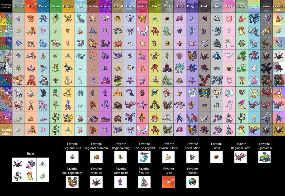 paige on Twitter: "RT @lizarinRed: Cool new pokemon site for finding your favorite pokemon of ...