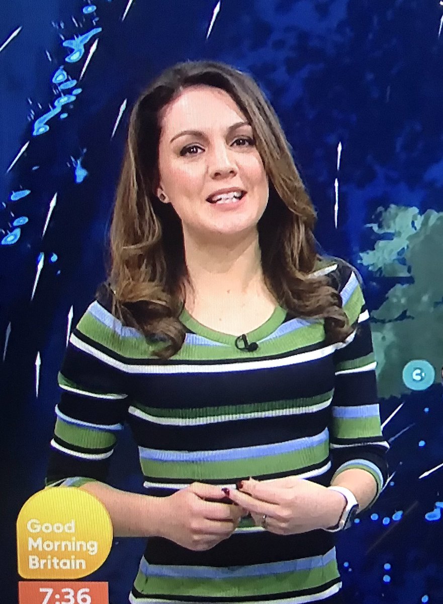 Have Fun On Twitter Laura Tobin
