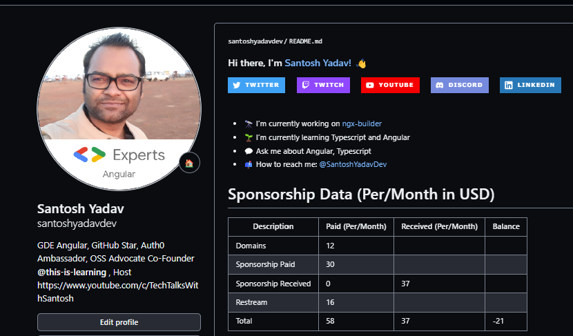 Santosh 🥑 | GitHub ⭐ | GDE on Twitter: "I receive $37 per month as part of @github sponsorship ...