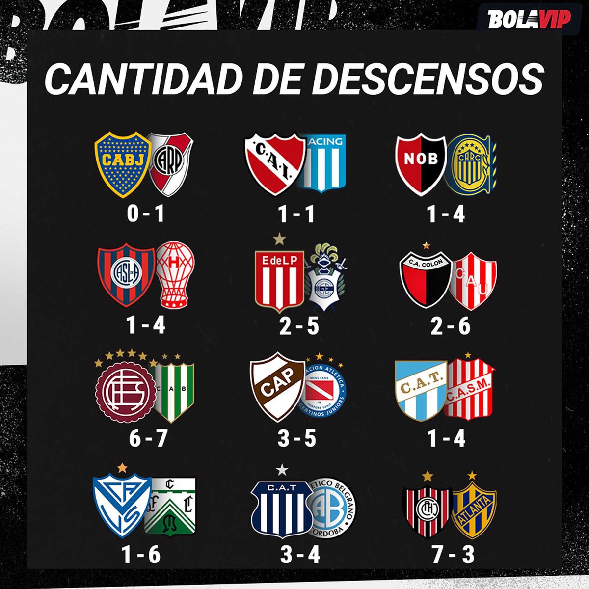 Ataque Futbolero on Twitter: Ataque Futbolero on Twitter: